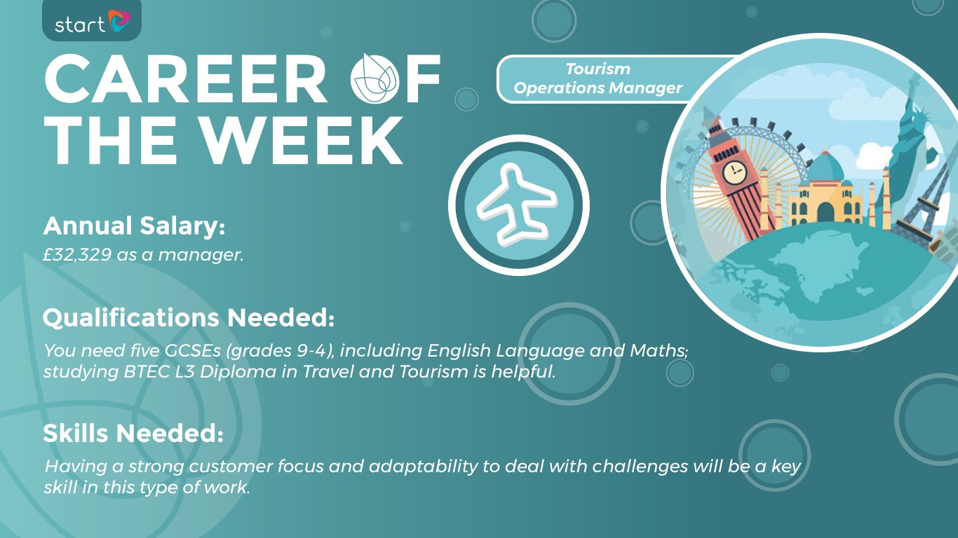 Career of the Week: Tourism Operations Manager – Clifton Community School